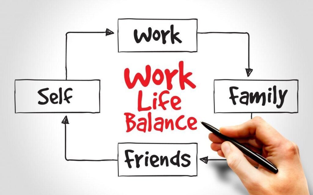 Top Tips for Managing Work & Study Balance » Wassup Mate